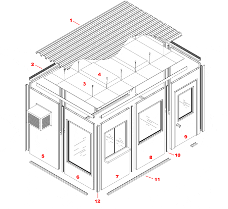 Space Planning and Common Sizes - A-WALL Building Systems
