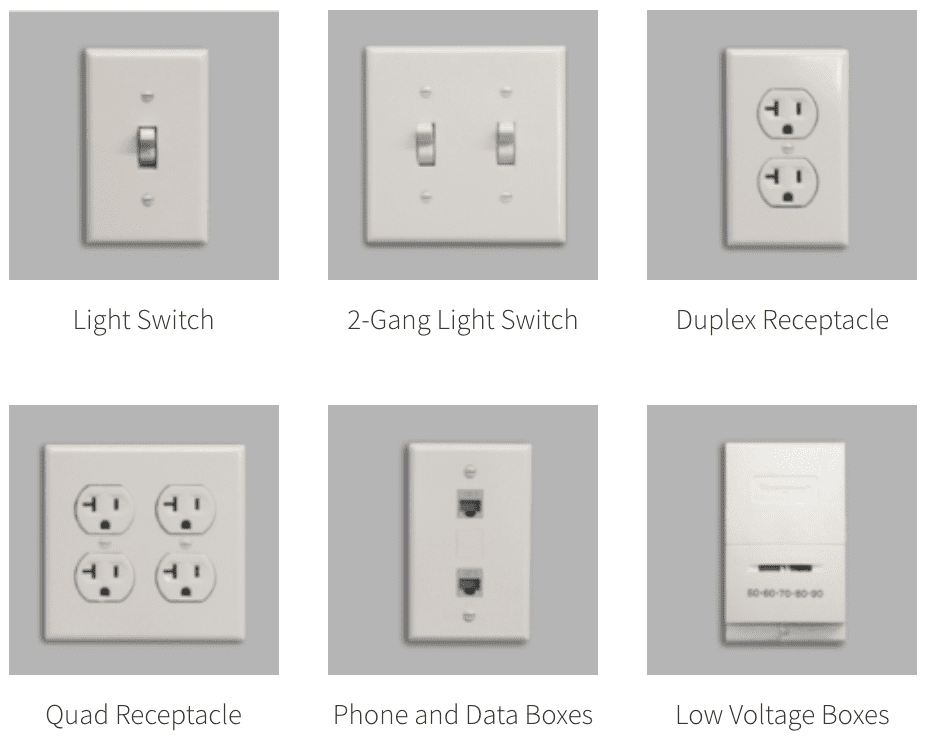 Wiring Systems - A-WALL Building Systems